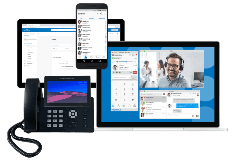 BUSINESS CLOUD COMMUNICATIONS - SRT